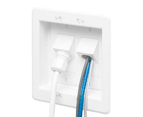 Wall Plates – Fiber Savvy
